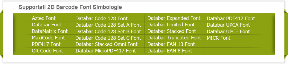 Creare font 2D Barcode con Impostazioni Barcode - HowToBarcode